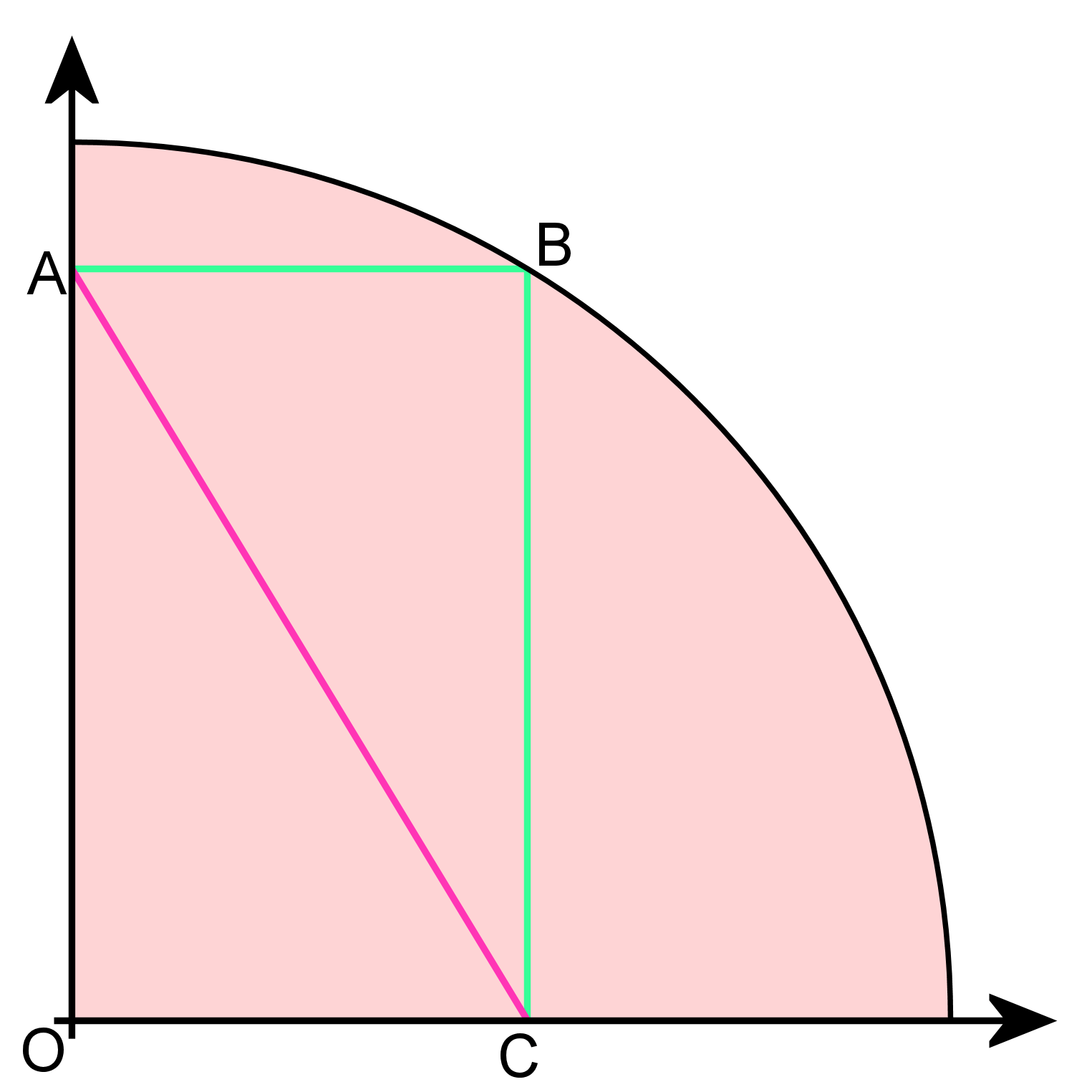 A Collection Of Quant Riddles With Answers A Collection Of Quant Riddles With Answers