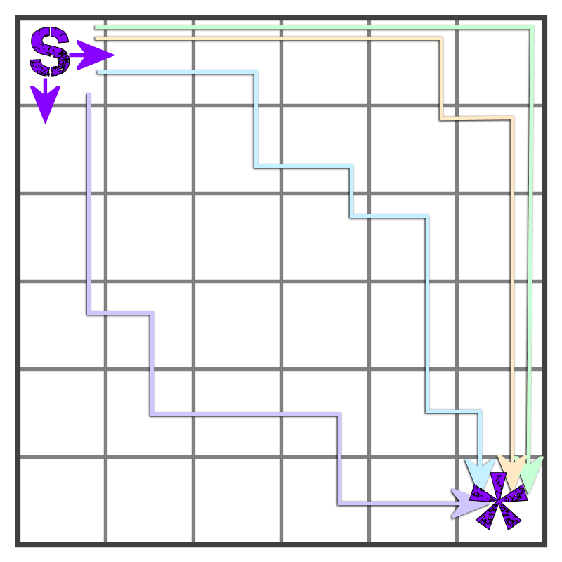 Hint To Riddle 71 6x6 Grid How Many Ways 